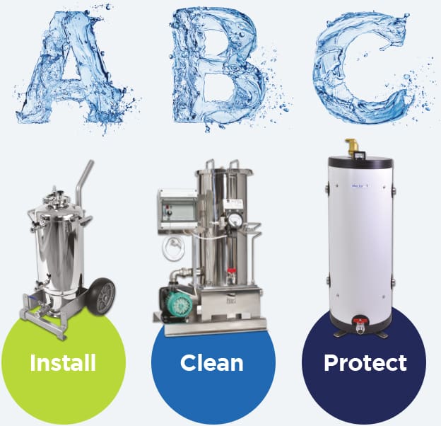 Chemical Free Water Treatment Solutions | Elexion